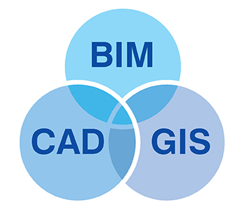 The Role of Surveyors in BIM Transformation | Geo Week News